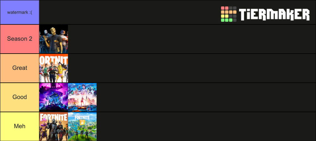 Ranking fn ch2 szns Tier List (Community Rankings) - TierMaker