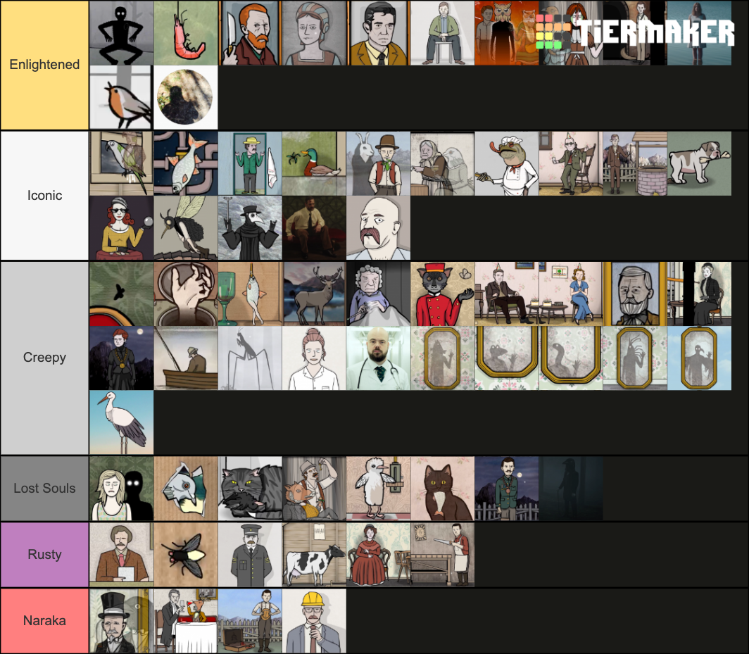 Rusty Lake Characters & Symbols Tier List (Community Rankings) - TierMaker