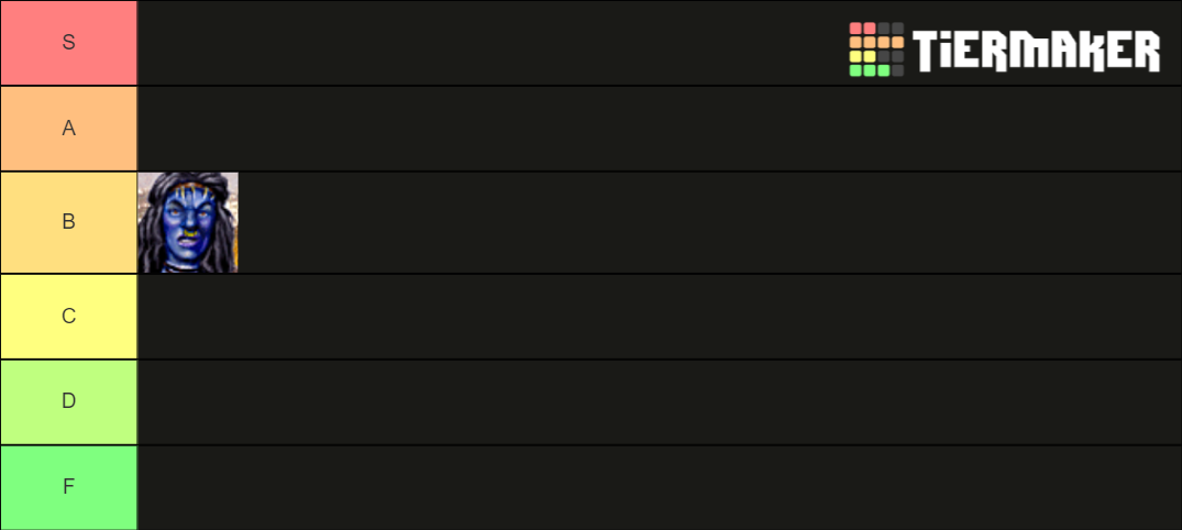 Heroes of Might and Magic 3 complete + HotA All heroes Tier List ...