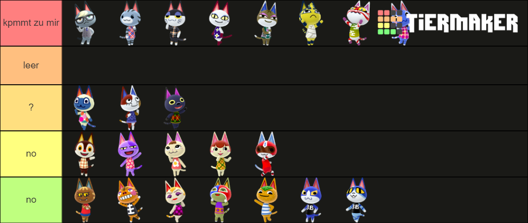 Animal Crossing villagers: cat Tier List (Community Rankings) - TierMaker