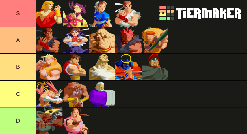 Street Fighter Alpha 2 Tier List (Community Rankings) - TierMaker