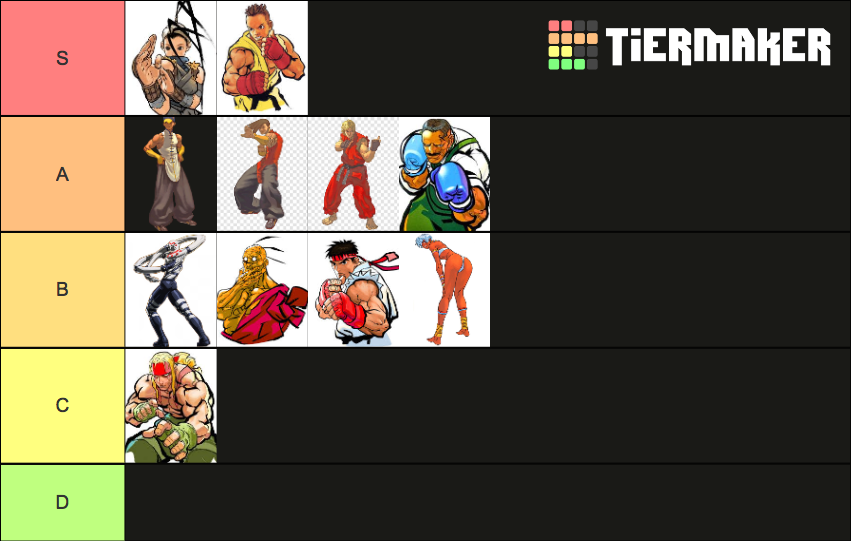 Street Fighter III New Generation Tier List (Community Rankings ...