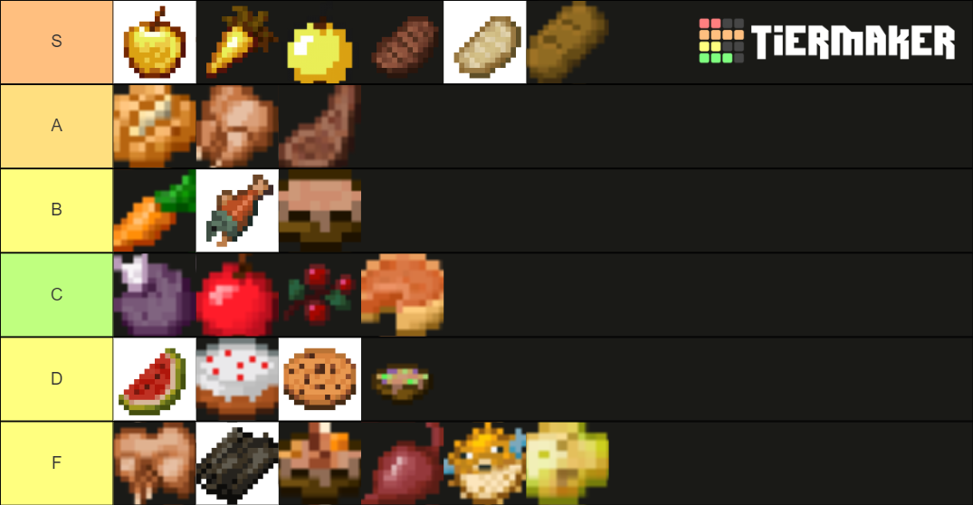 Minecraft Foods Tier List (Community Rankings) - TierMaker