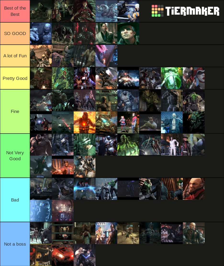 Batman Arkham Series Boss Battles Tier List (Community Rankings) - TierMaker