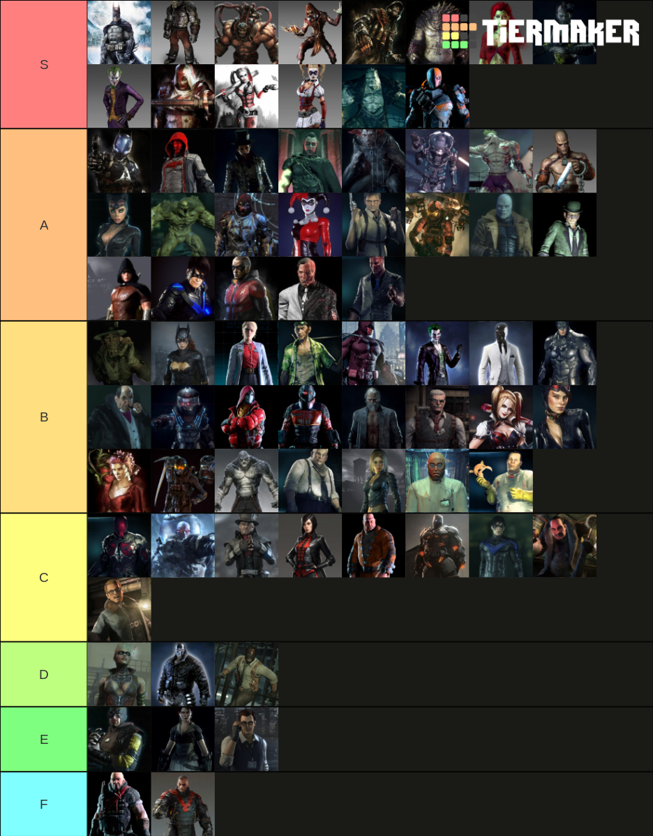 Batman Arkham Series Character Designs Ranked Tier List (Community Rankings) - TierMaker