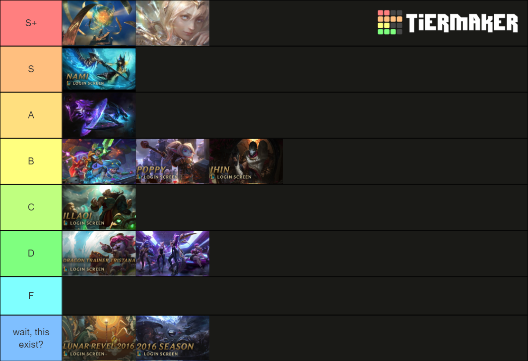 LoL Login Screens Tier List (Community Rankings) - TierMaker