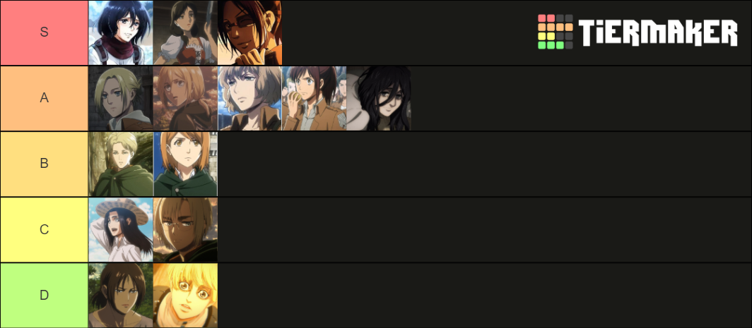 AOT Baddies Tier List (Community Rankings) - TierMaker
