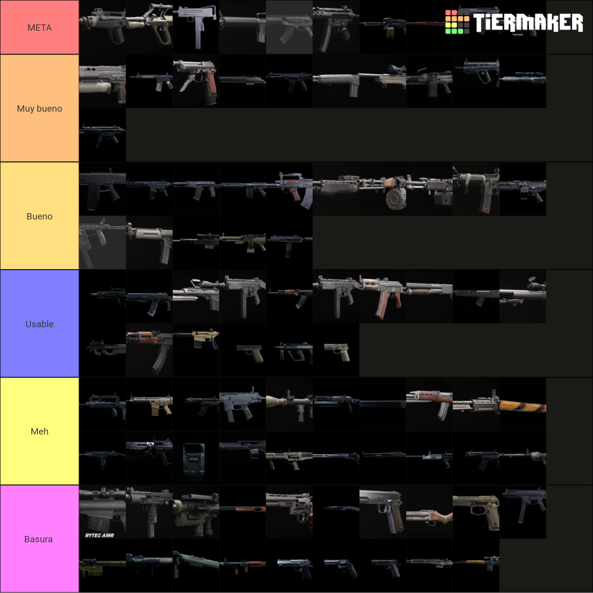 ALL WARZONE GUNS (SEASON 1) Tier List (Community Rankings) - TierMaker