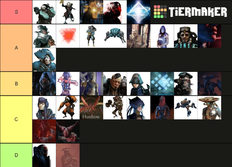 Warframe NPC's Tier List (Community Rankings) - TierMaker