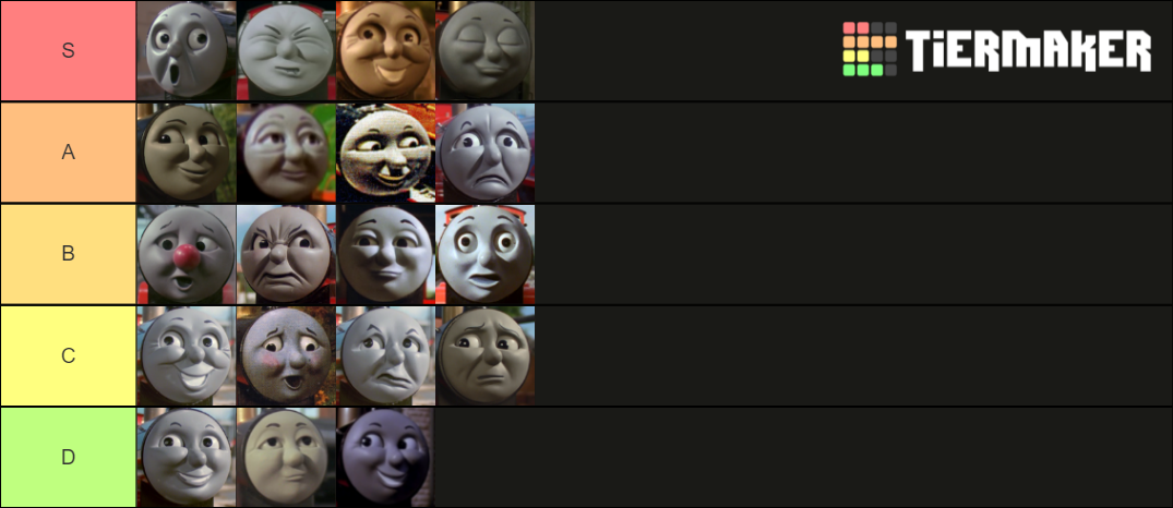 Thomas the Tank Engine Faces (James) Tier List (Community Rankings ...