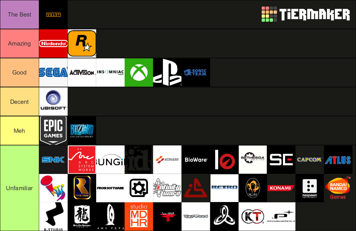Game Companies Tier List (Community Rankings) - TierMaker