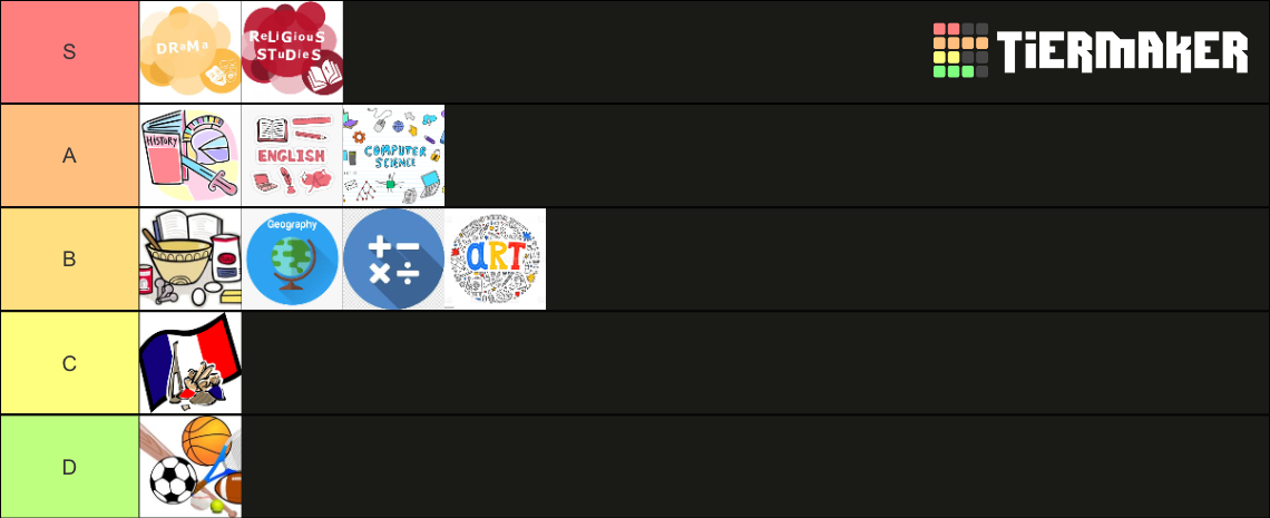 UK Secondary School Subjects Tier List (Community Rankings) - TierMaker