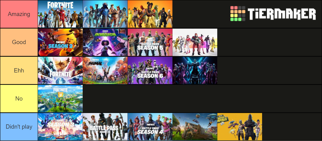 Fortnite Seasons (1-17) Tier List (Community Rankings) - TierMaker