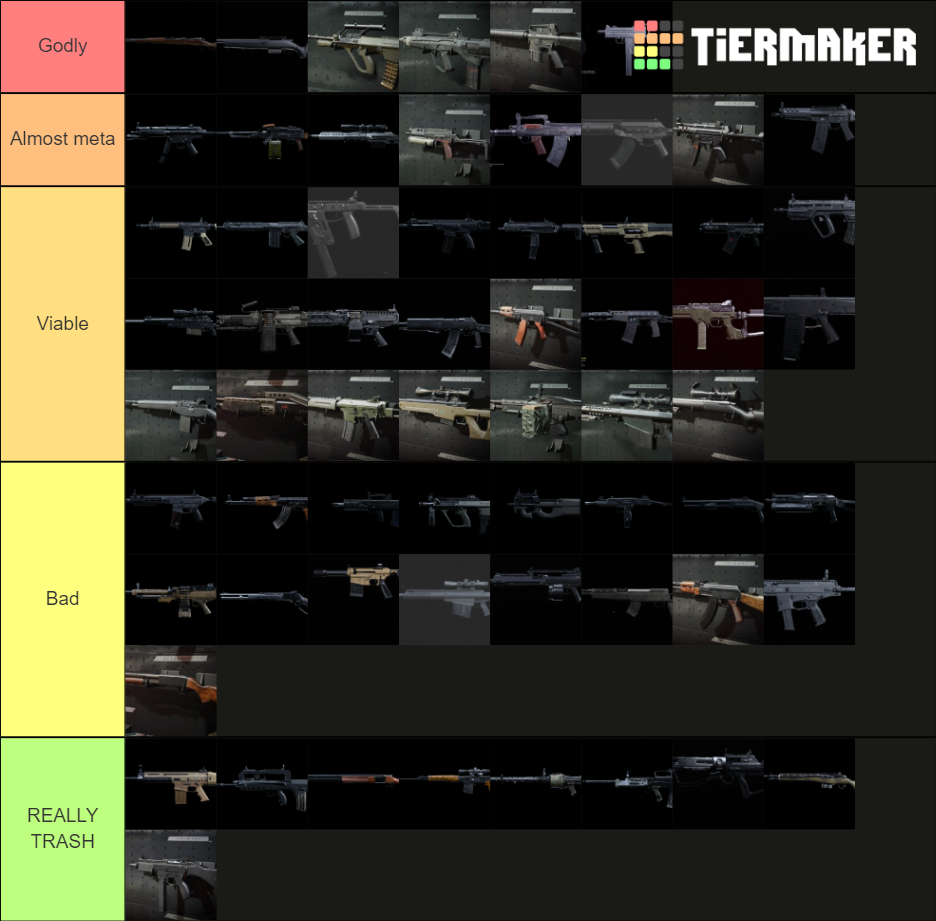 Warzone Guns (2021) Tier List (Community Rankings) - TierMaker