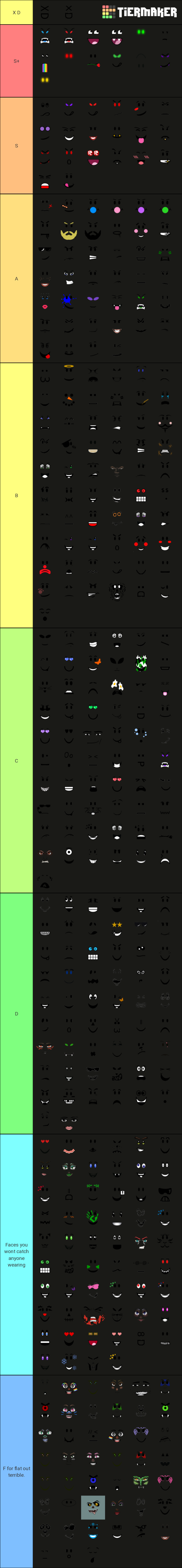 Most Popular Roblox Faces Tier List (Community Rankings) - TierMaker