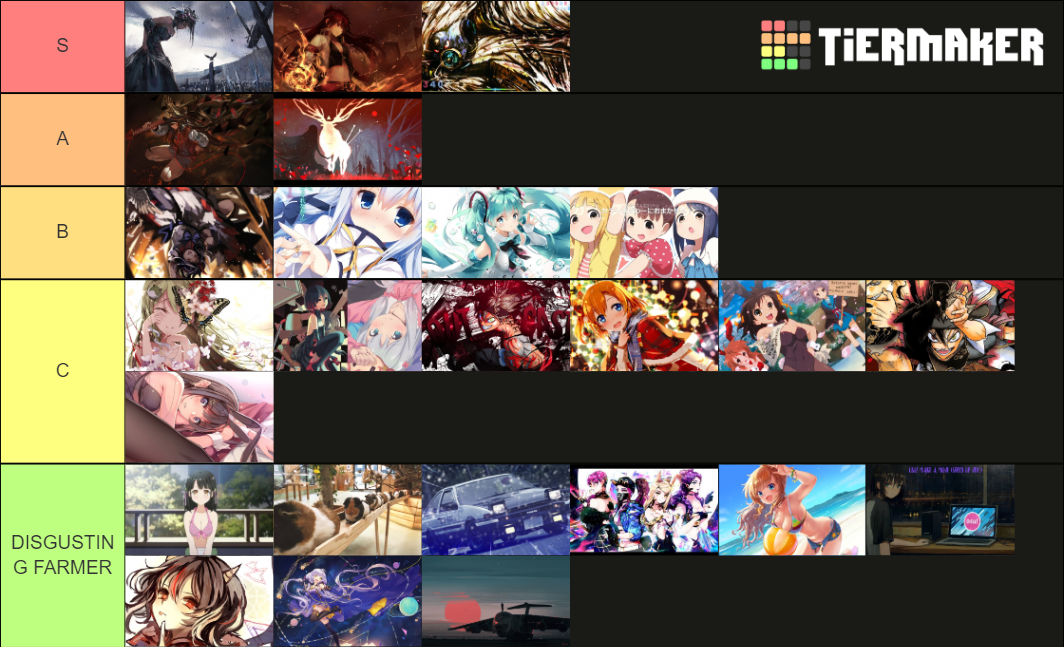 SOTARKS MAP TIER LIST Tier List (Community Rankings) - TierMaker