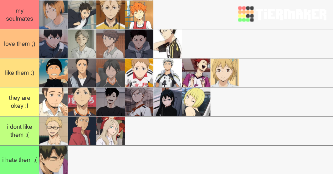 Haikyuu Characters Tier List (Community Rankings) - TierMaker
