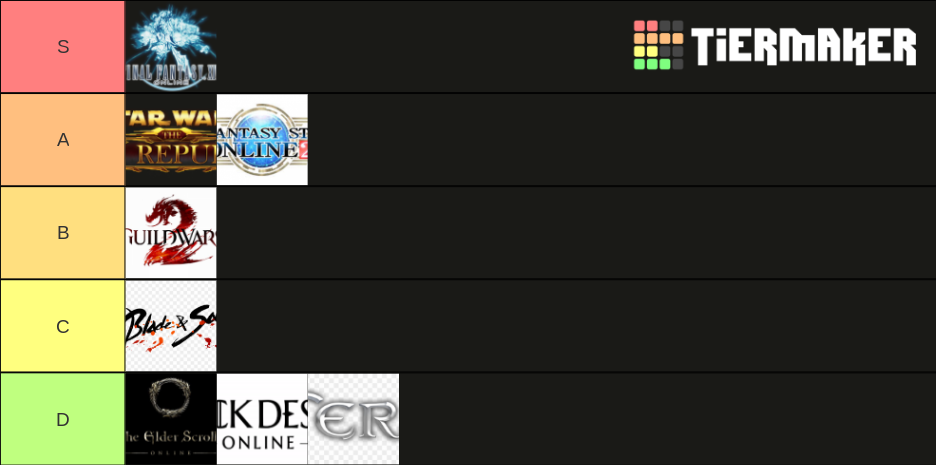 MMO Tier List (Community Rankings) - TierMaker MMO Tier List (Community Rankings) - TierMaker
