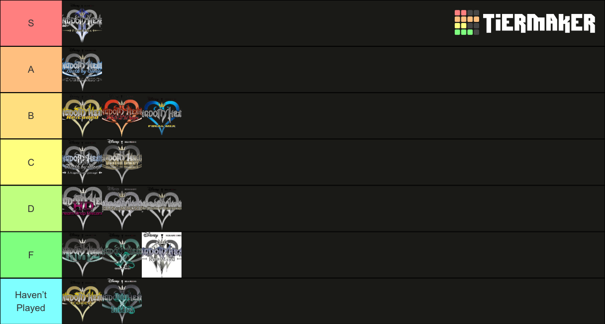 Kingdom Hearts game (2021) Tier List (Community Rankings) - TierMaker