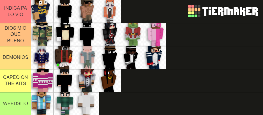 GRUPITO BEST TIER LIST OMG Tier List (Community Rankings) - TierMaker