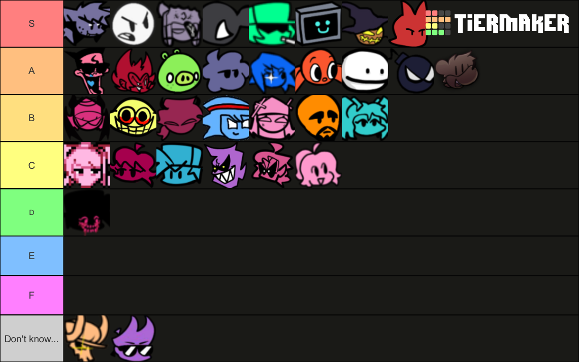 FNF Character UPDATED! Tier List (Community Rankings) - TierMaker