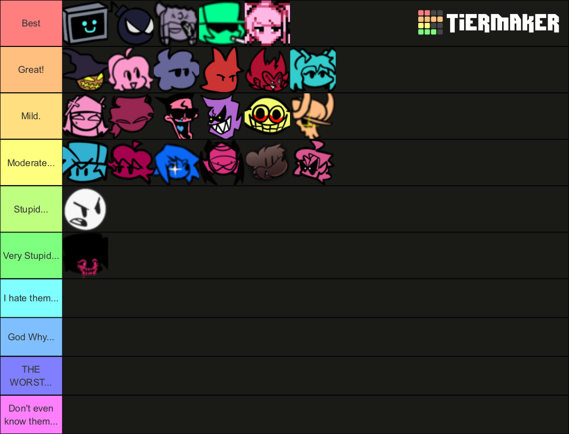THE FNF CHARACTERS TIER LIST... Tier List (Community Rankings) - TierMaker