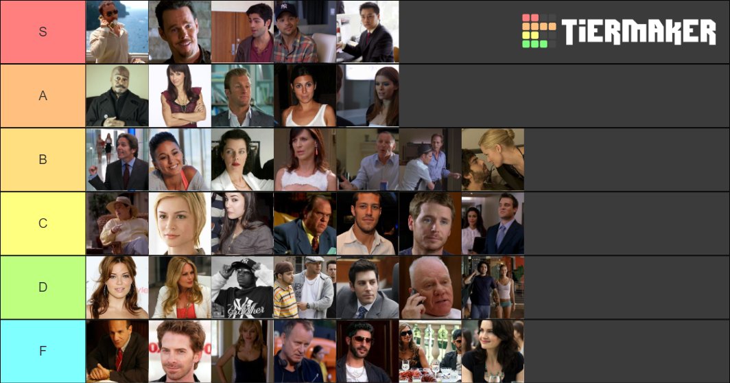 Entourage Characters Tier List (Community Rankings) - TierMaker