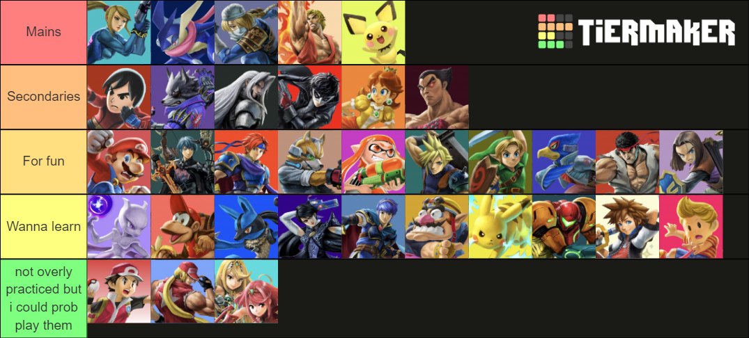 Super Smash Bros Ultimate Mural Art (Better one) Tier List (Community Rankings) - TierMaker
