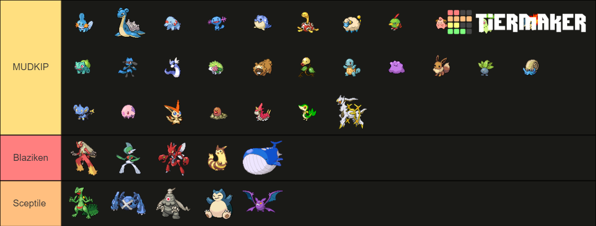 All Pokemon Gen 1-5 Tier List (Community Rankings) - TierMaker