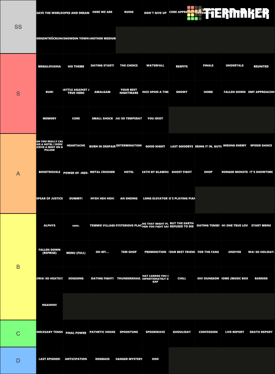 UNDERTALE OST Tier List (Community Rankings) - TierMaker
