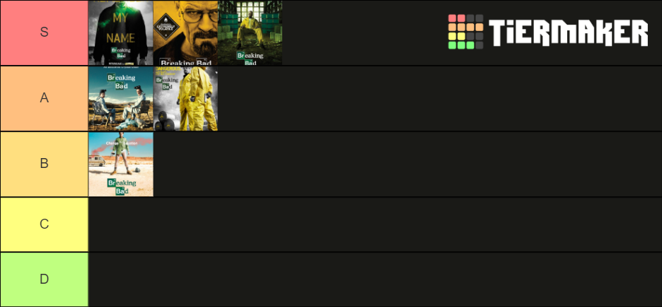 Breaking Bad Seasons Tier List (Community Rankings) - TierMaker