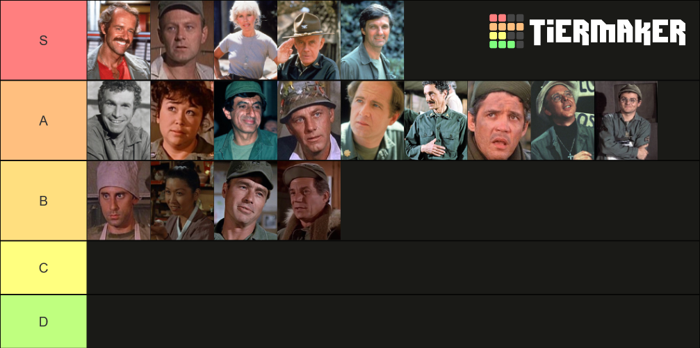 M*A*S*H Characters Tier List (Community Rankings) - TierMaker