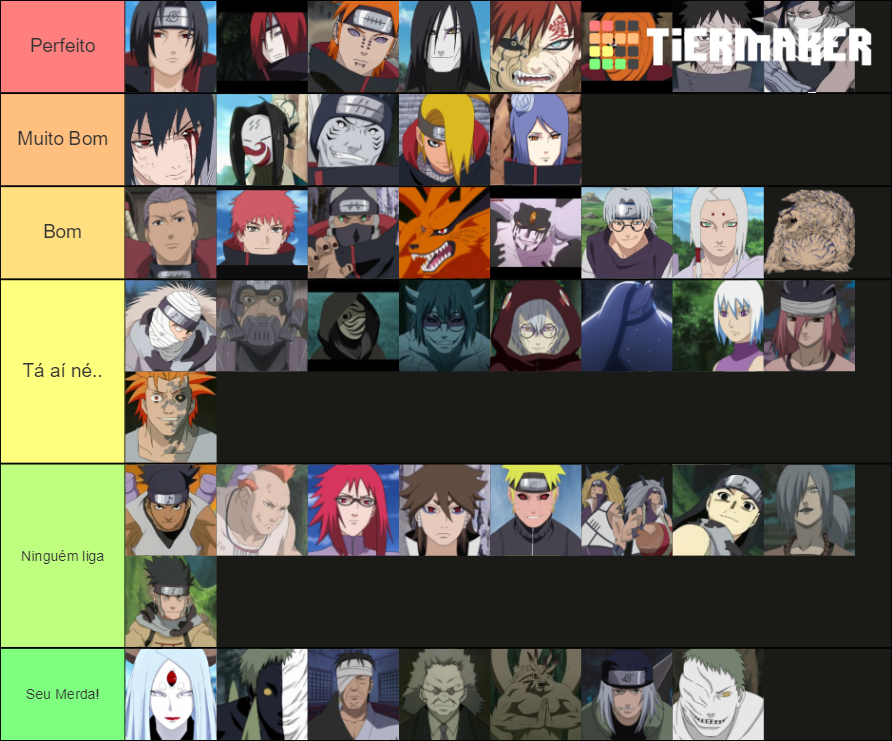 Naruto Villains Tier List (Community Rankings) - TierMaker