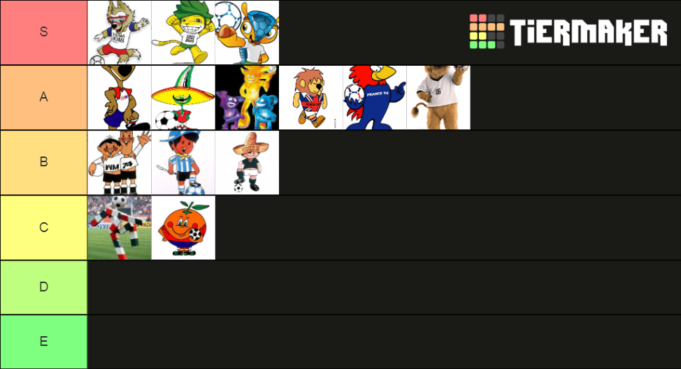 World Cup mascots Tier List (Community Rankings) - TierMaker