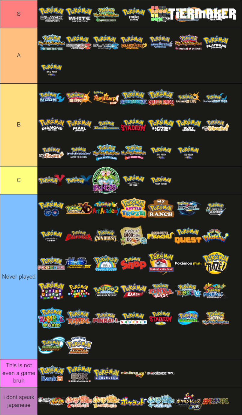 Pokémon Game Maker Tier List (Community Rankings) - TierMaker