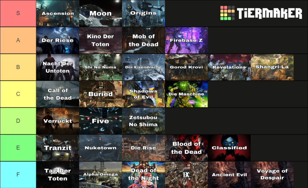 CoD Zombies Tier List (Community Rankings) - TierMaker