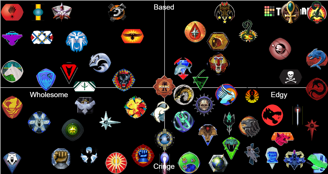 Battletech Factions: Revisited Tier List (Community Rankings) - TierMaker