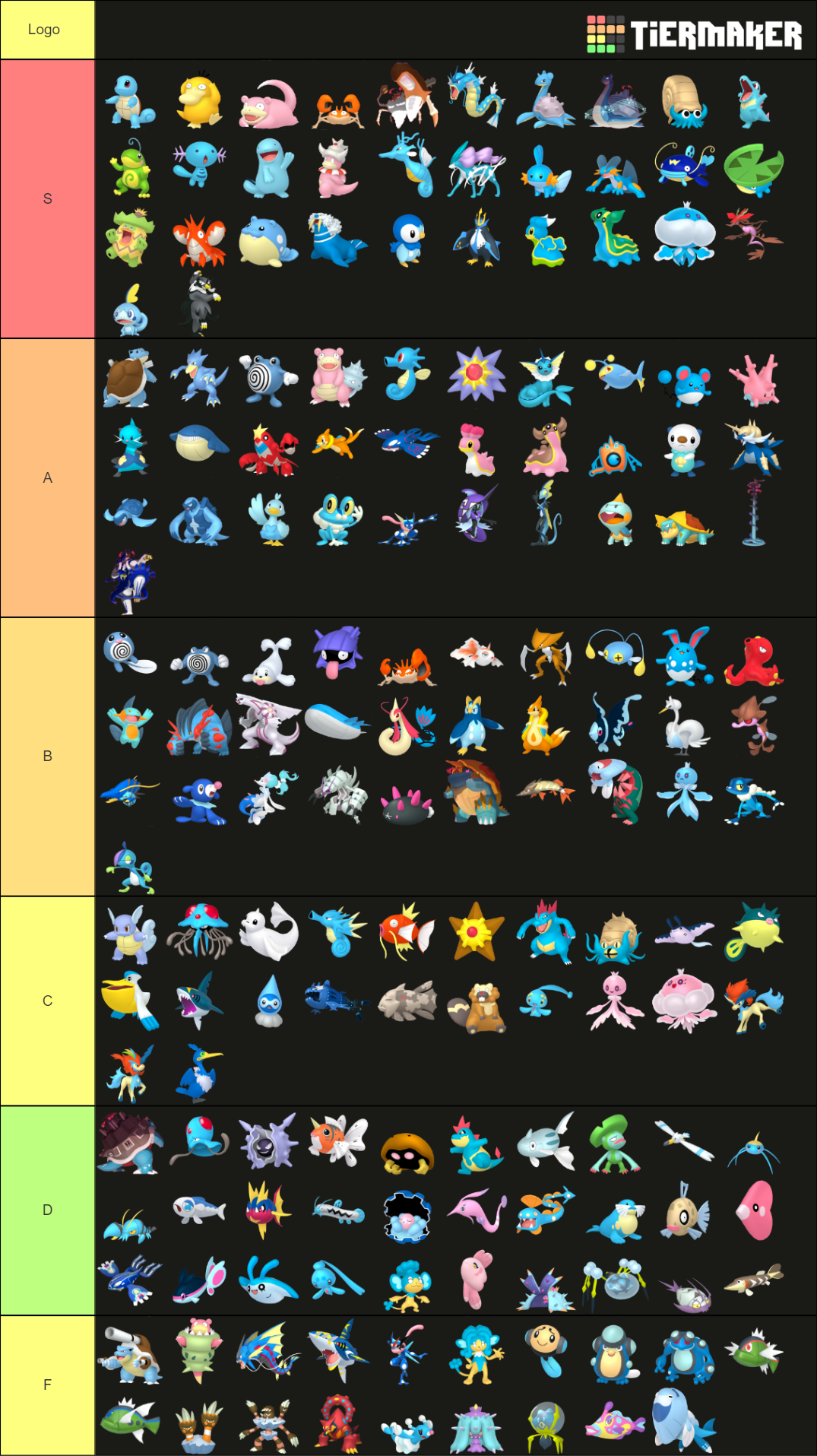 Water Type Pokemon Tier List (Community Rankings) - TierMaker