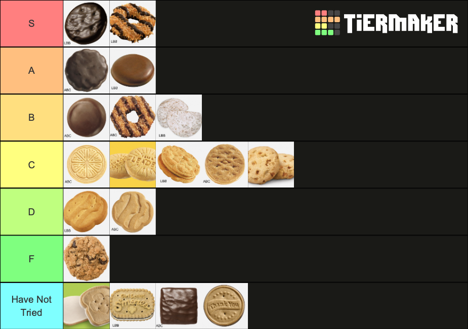 Girl Scout Cookies (LBB vs. ABC) Tier List (Community Rankings) - TierMaker