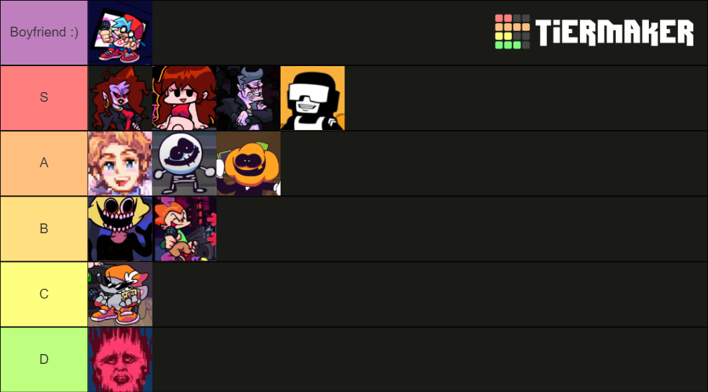 fnf characters Tier List (Community Rankings) - TierMaker