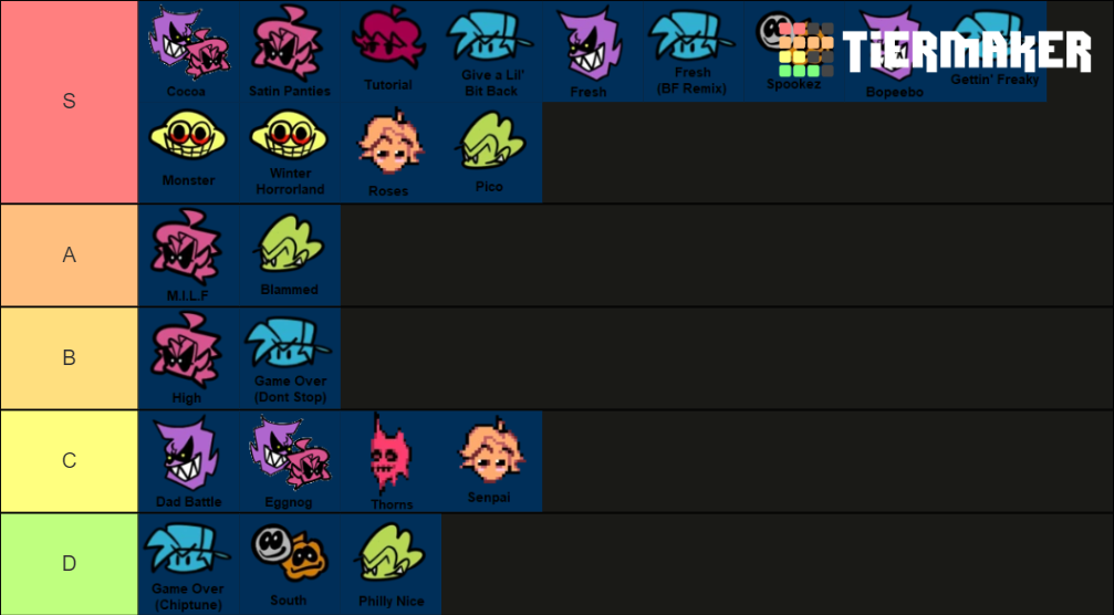 Friday Night Funkin' Songs FNF Tier List (Community Rankings) - TierMaker