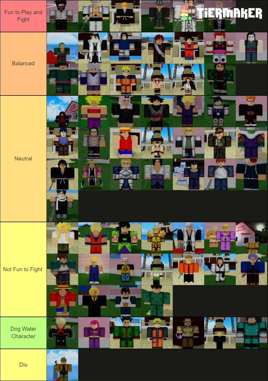 ABA Chracter Tierlist as of 3/9/21 Tier List (Community Rankings ...