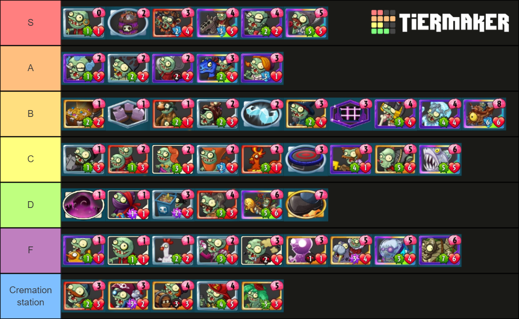 Pvz Heroes Sneaky Cards Tier List (Community Rankings) - TierMaker