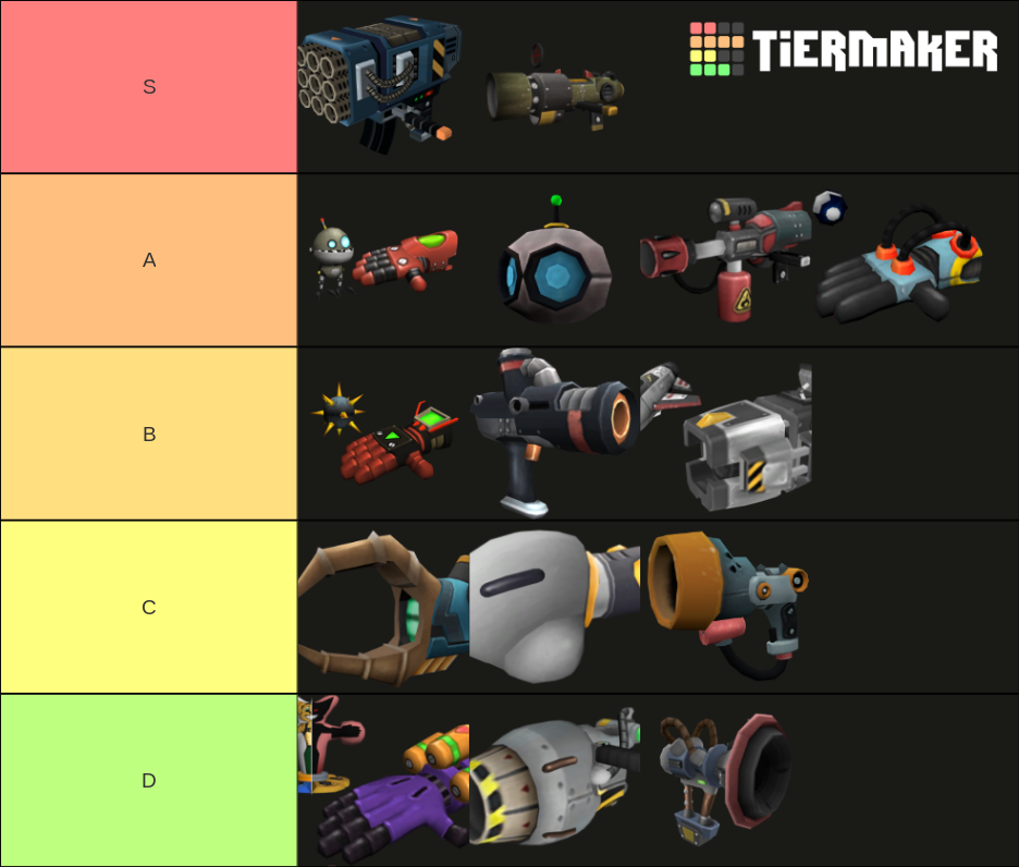 Ratchet and Clank (2002) weapons Tier List (Community Rankings) - TierMaker