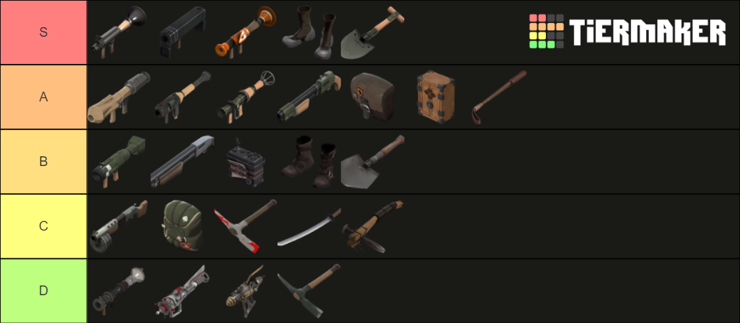 Soldier Tier List (Community Rankings) - TierMaker