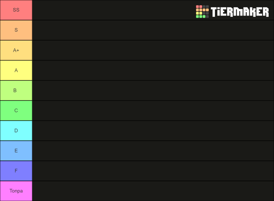 Hunter X Hunter All Characters Tier List (Community Rankings) - TierMaker