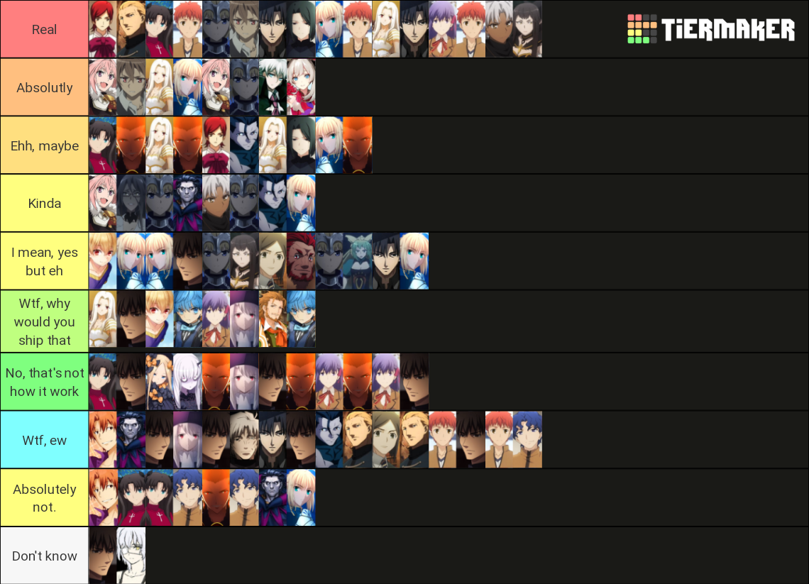 Fate Series Ships Tier List (Community Rankings) - TierMaker