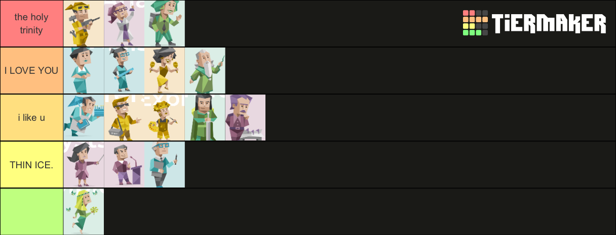 mbit tipos Tier List (Community Rankings) - TierMaker