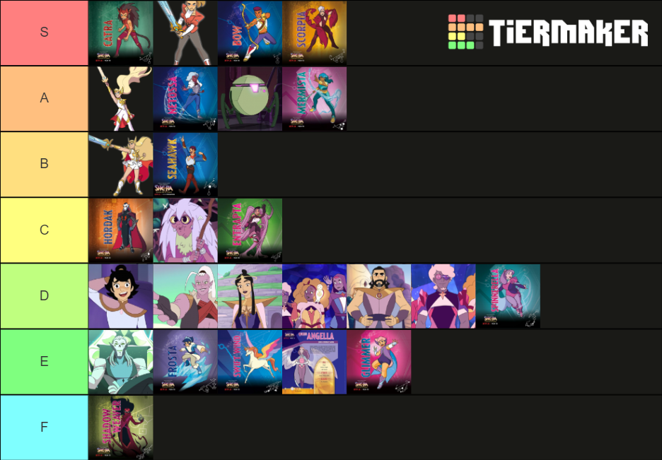 She Ra: Princess of Power Tier List (Community Rankings) - TierMaker