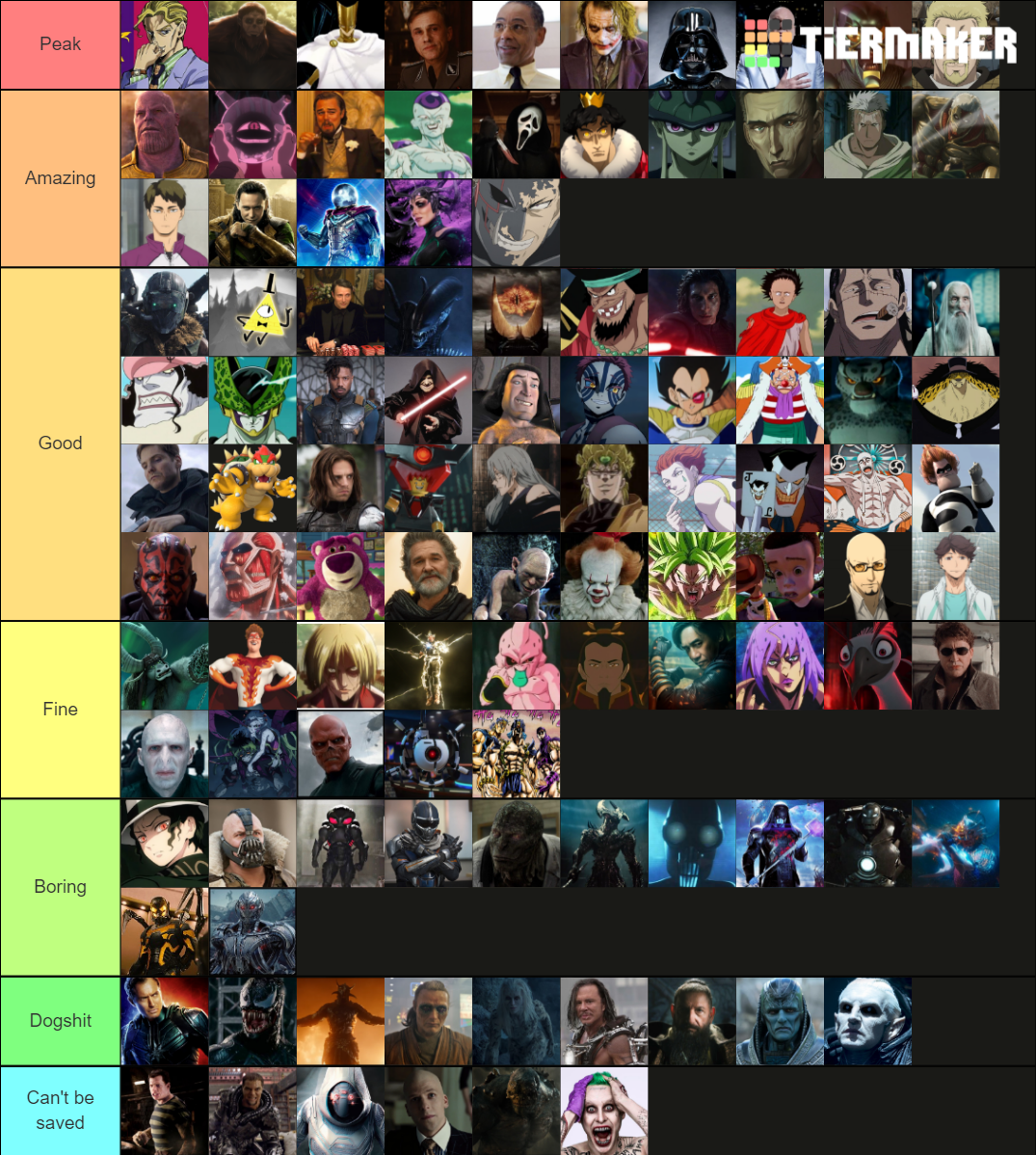 Fictional Characters Tier List (Community Rankings) - TierMaker